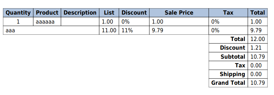 PDF Not Printing Out Correctly SuiteCRM General Discussion SuiteCRM